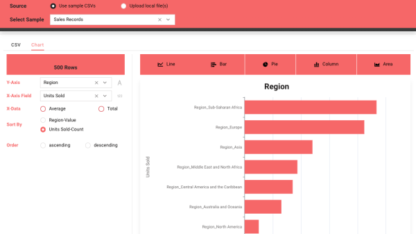 CSV Explorer | Appsmith Community Portal